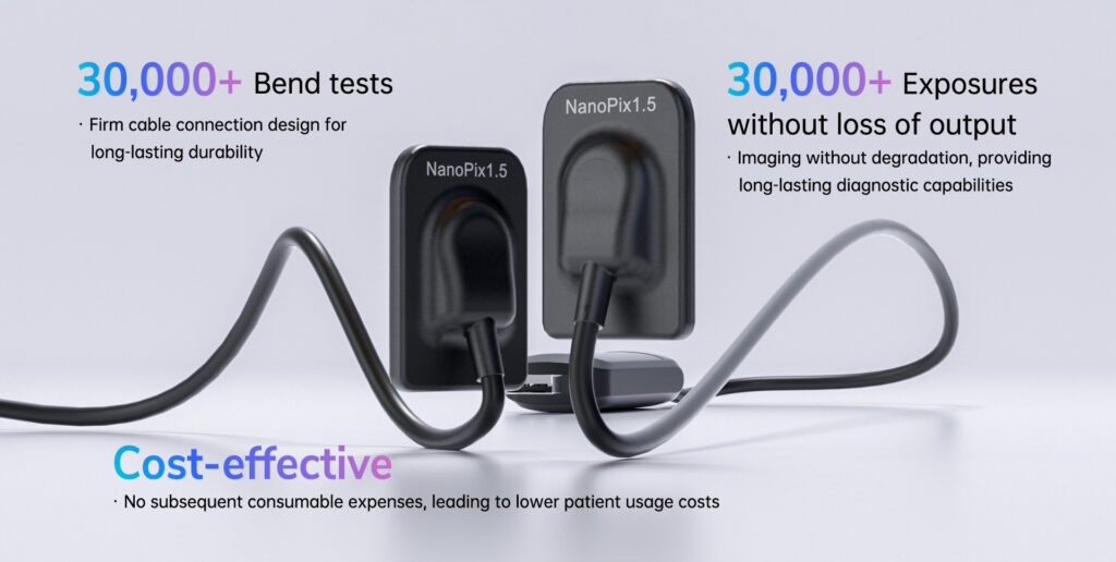 NanoPix Intraoral Digital Imaging Sensor – Yeah Dental Equipment