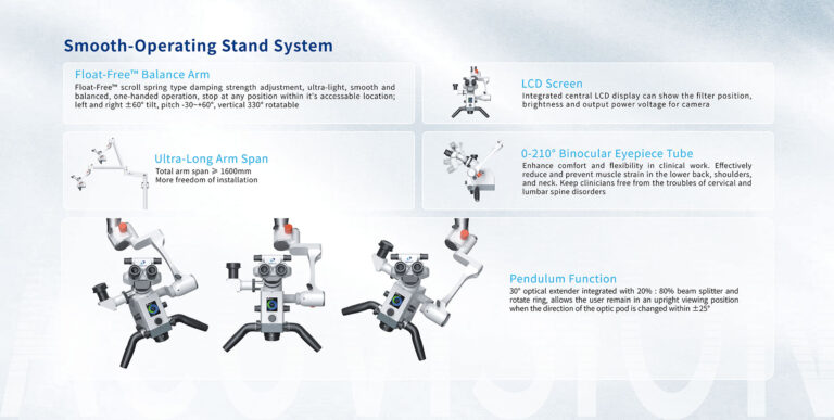 AcuVision-X Dental Microscope – Yeah Dental Equipment